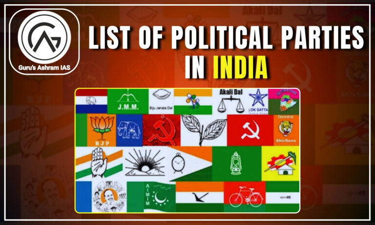 Symbols of political parties of India